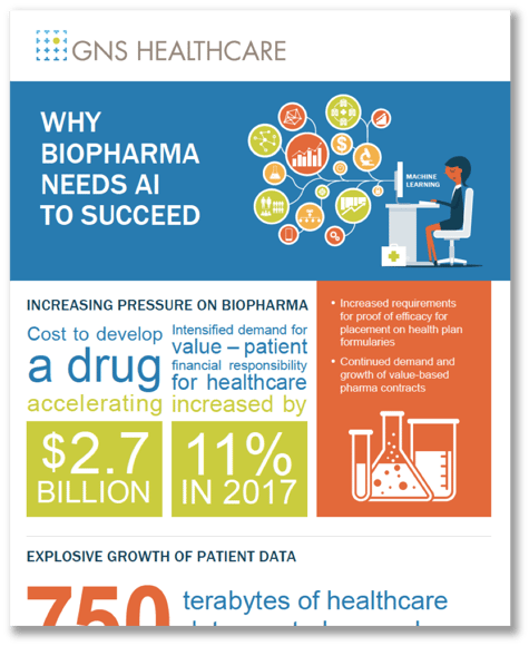 Talent, Data, and Tech: An Inclusive Approach to Drug Development